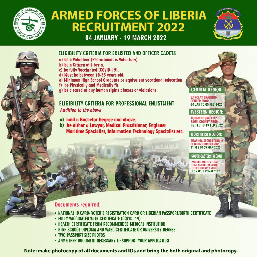How to Join the AFL – Ministry of National Defense